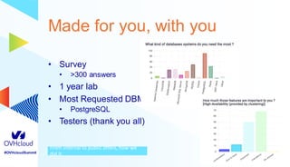 Introducing OVHcloud Enterprise Cloud Databases | PPT