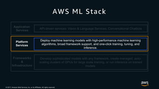Amazon SageMaker workshop | PDF
