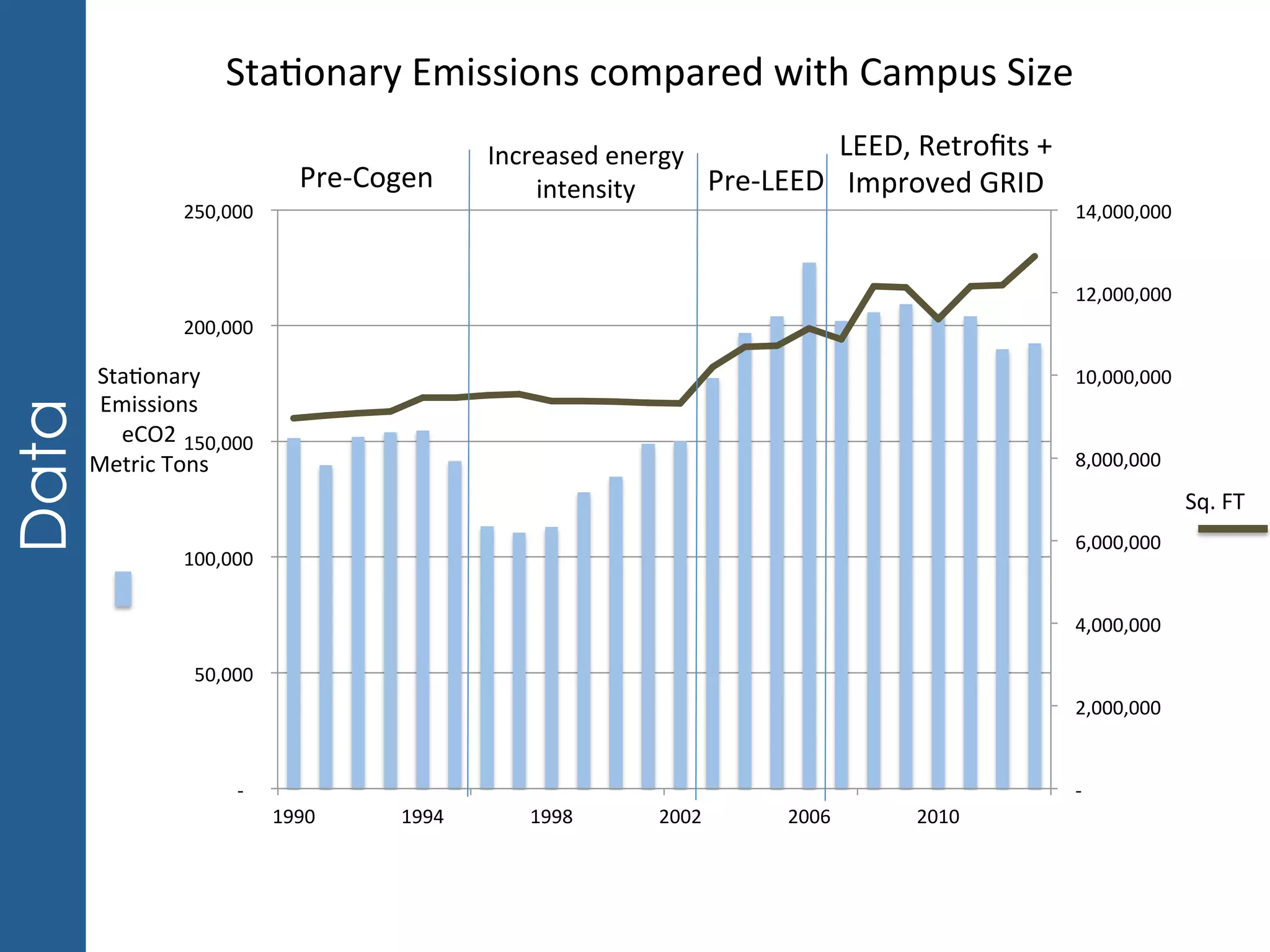Julie Newman: Framing Next Generation Sustainability | PDF