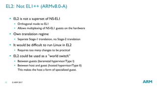 Rootlinux17: Hypervisors on ARM - Overview and Design Choices by Julien ...