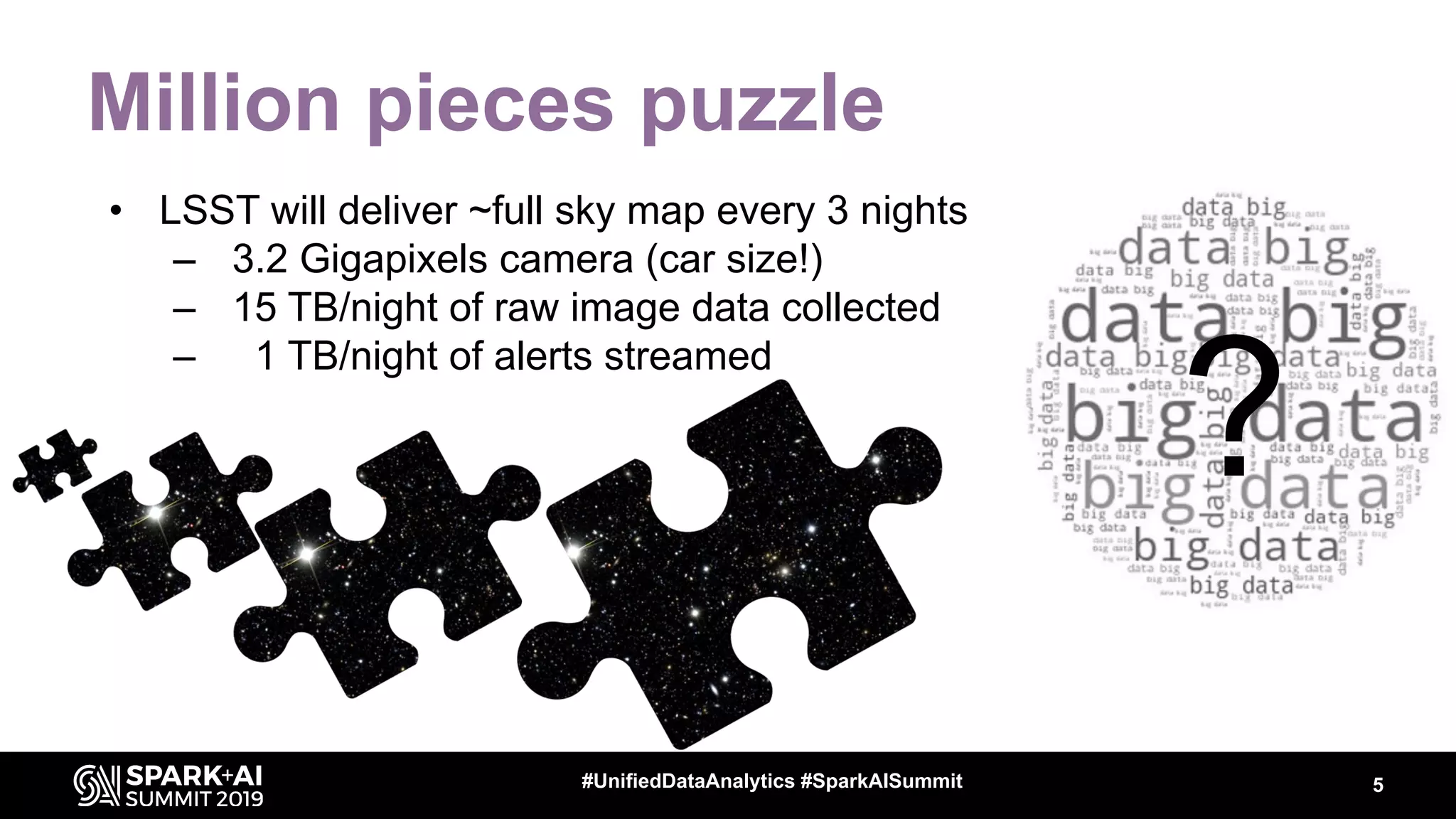 Accelerating Astronomical Discoveries with Apache Spark | PPT