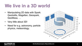 Accelerating Astronomical Discoveries with Apache Spark | PPT