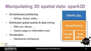 Accelerating Astronomical Discoveries with Apache Spark | PPT