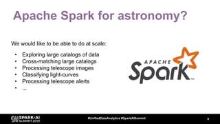 Accelerating Astronomical Discoveries with Apache Spark | PPT