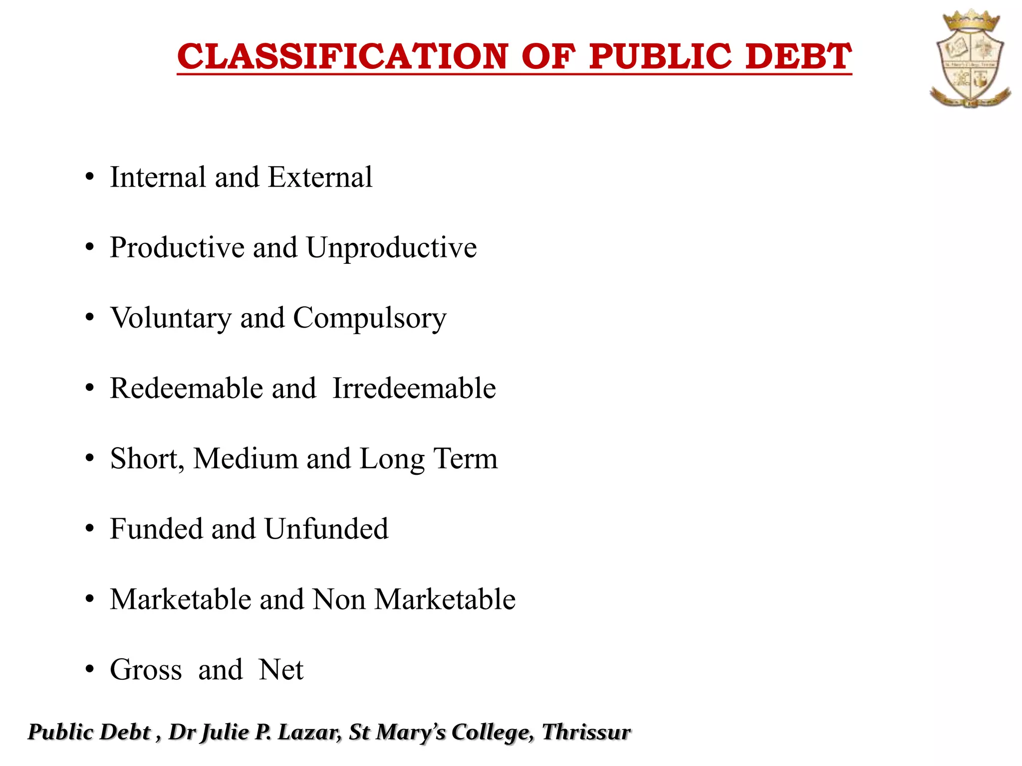 Economics:Public Debt | PPTX
