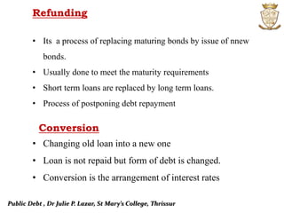 Economics:Public Debt | PPTX