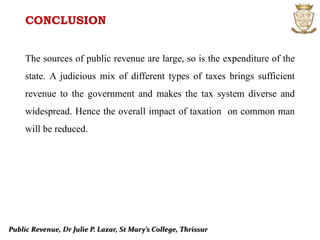 Economics:Public Revenue | PPTX