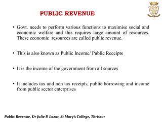 Economics:Public Revenue | PPTX