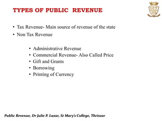 Economics:Public Revenue | PPTX
