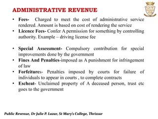 Economics:Public Revenue | PPT