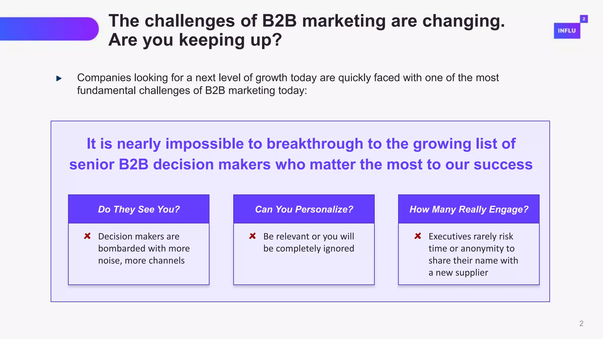 Influ2 Person-Based Advertising | PPTX