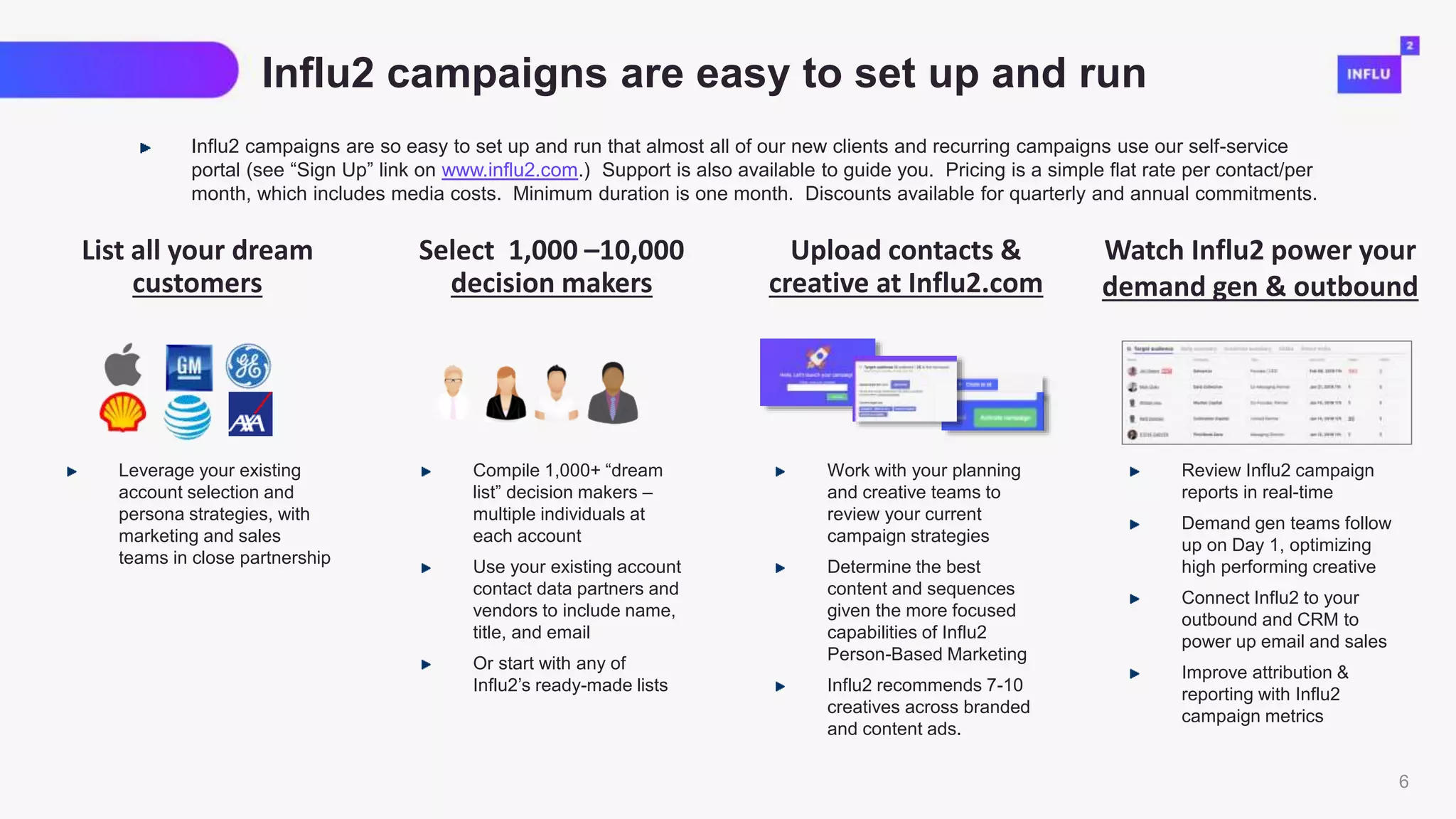 Influ2 Person-Based Advertising | PPTX