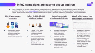 Influ2 Person-Based Advertising | PPTX