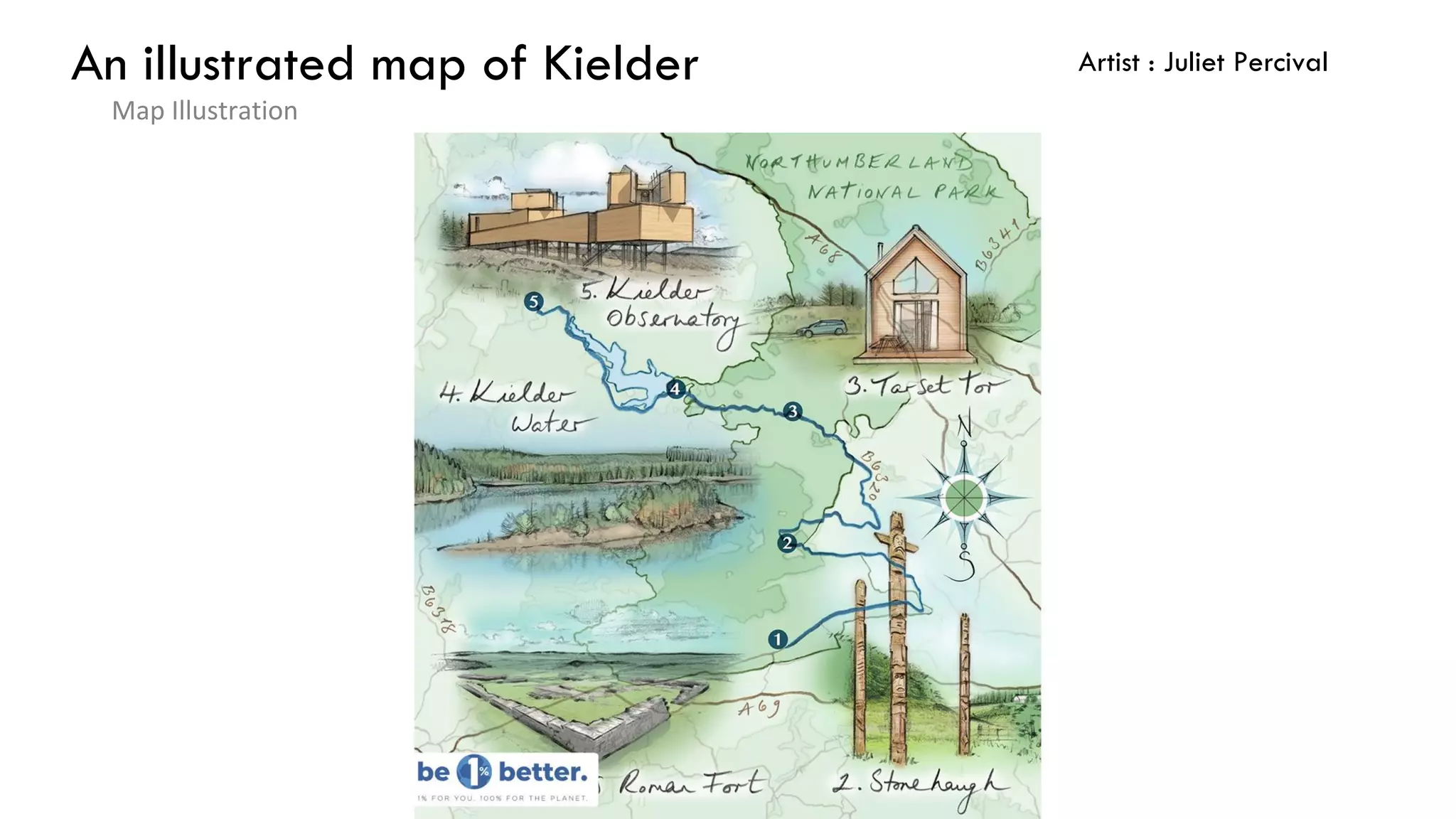 Juliet percival medical & scientific illustrator, uk | PPT