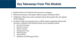 STARTUP BUSINESS PLAN GUIDE | PPTX