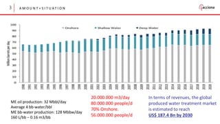 LOW-COST & LOW-RISK SOLUTIONS IN WATER TREATMENT, RECYCLING, AND REUSE ...