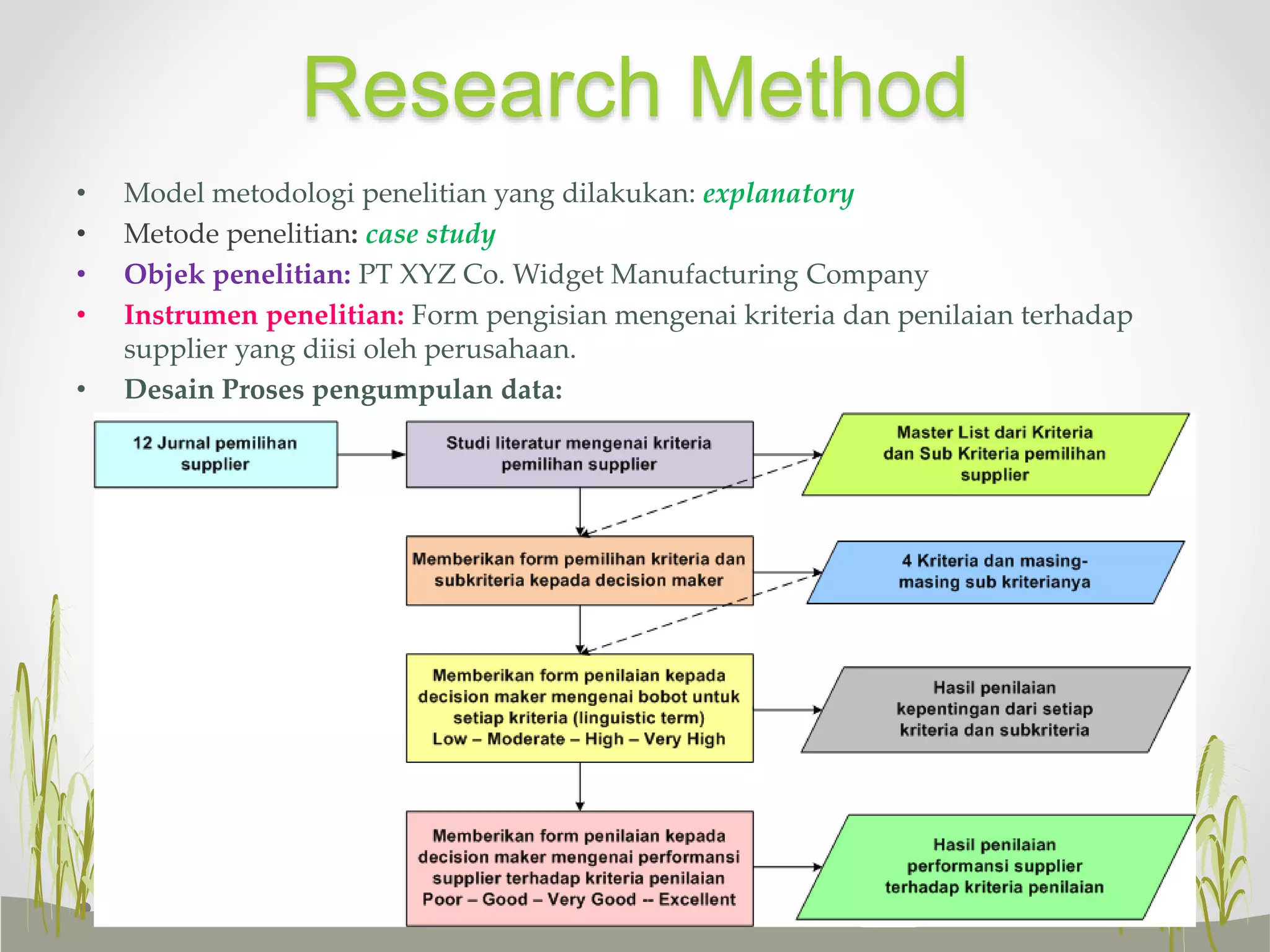 Development Of A Supplier Selection Model Using Fuzzy Logic Ppt