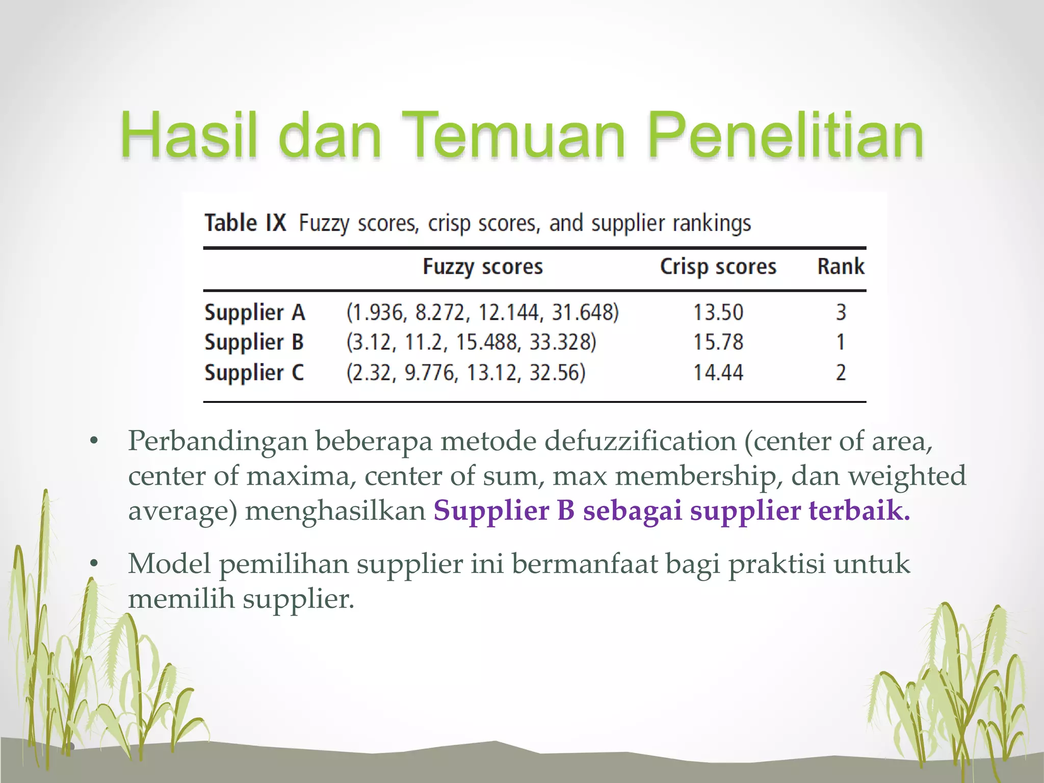 Development Of A Supplier Selection Model Using Fuzzy Logic Ppt