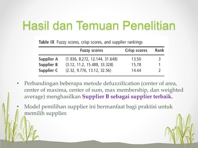 Development Of A Supplier Selection Model Using Fuzzy Logic Ppt