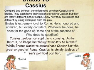 Julius Act 1 sum up summary and activity with answers.ppt