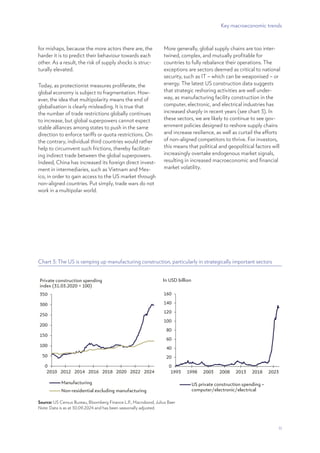 Julius Bar - Secular Outlook 2025 - Economic and investment trends ...
