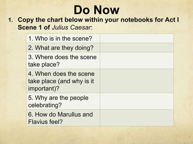 Julius caesar introduction | PPT