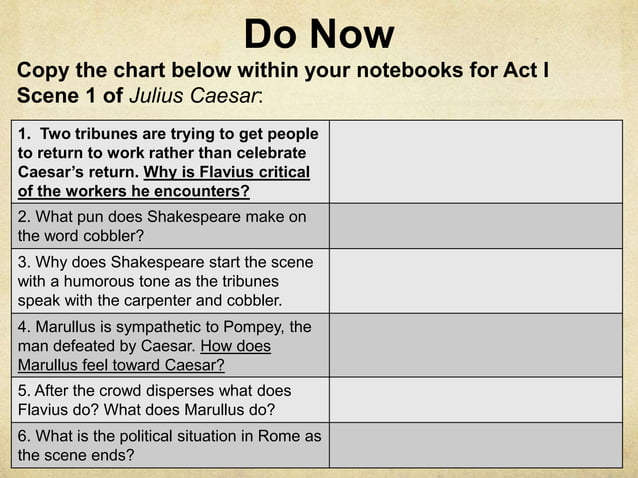 Julius caesar introduction | PPT