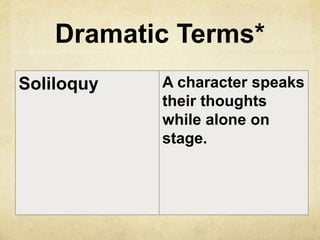 Julius caesar introduction | PPTX