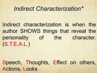 Julius caesar introduction | PPTX