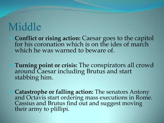 Shakespearean Character Study- Julius Caesar | PPTX