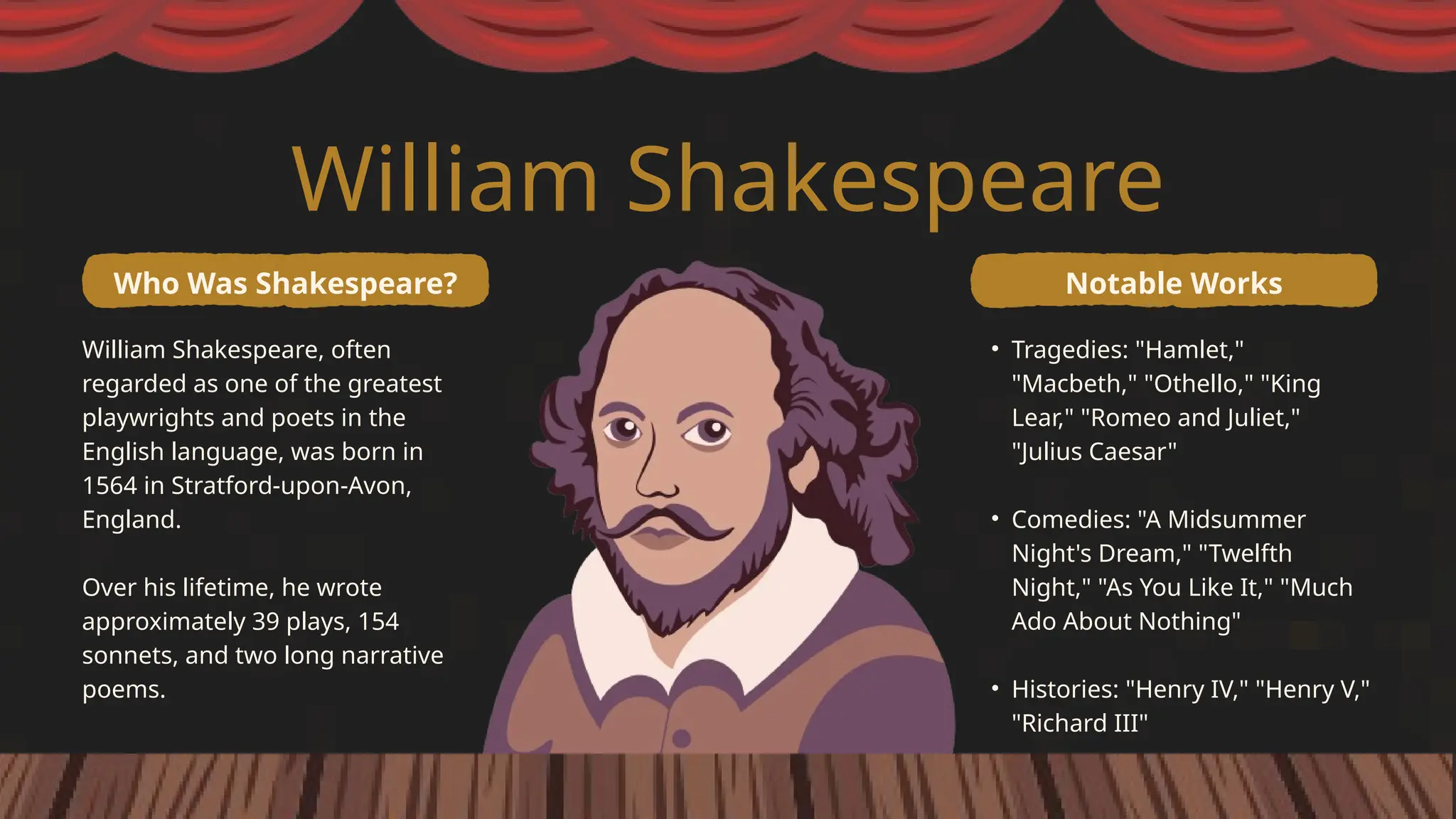 Julius Ceasar play explanation and introduction | PPTX