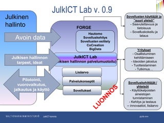 JulkICT Lab -esittely (päivitetty) | PPT