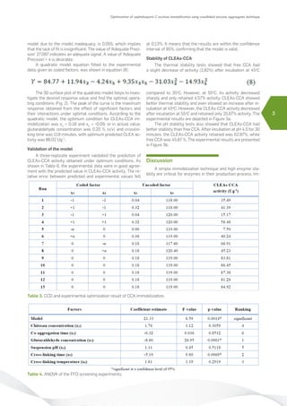 Julkipli et al. 2022. Optimization of cephalosporin C acylase ...
