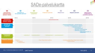 Marjukka Saarijärvi ja Maria Nikkilä: Julkisen hallinnon digitalisaatio käytännössä | PPT