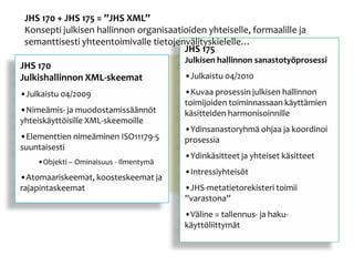 Sanastotyöllä kohti yhteentoimivuutta | PDF