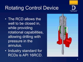 "Deepwater Managed Pressure Drilling and Well Drillability, Efficiency ...