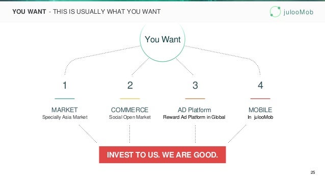 Paradigm Shift Examples In Society Apopan