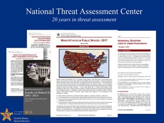 Prevention of Targeted Violence in K-12 Schools | PDF