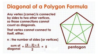 Measure of Exterior and Interior angles of a polygon.pptx
