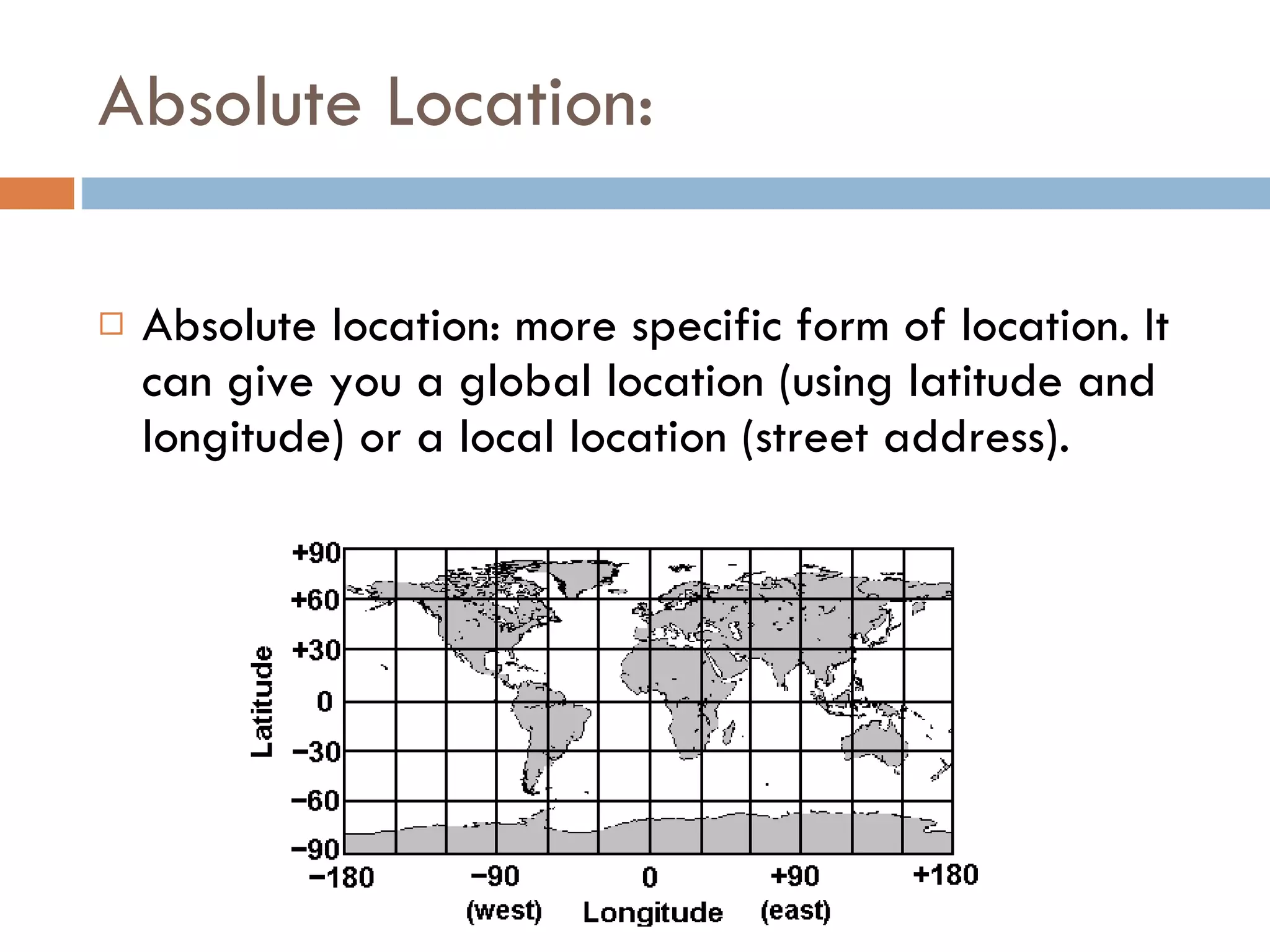 July 15 introduction to 5 themes of geography | PPT