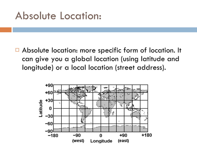 July 15 introduction to 5 themes of geography | PPT