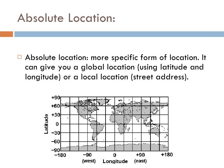 July 15 introduction to 5 themes of geography