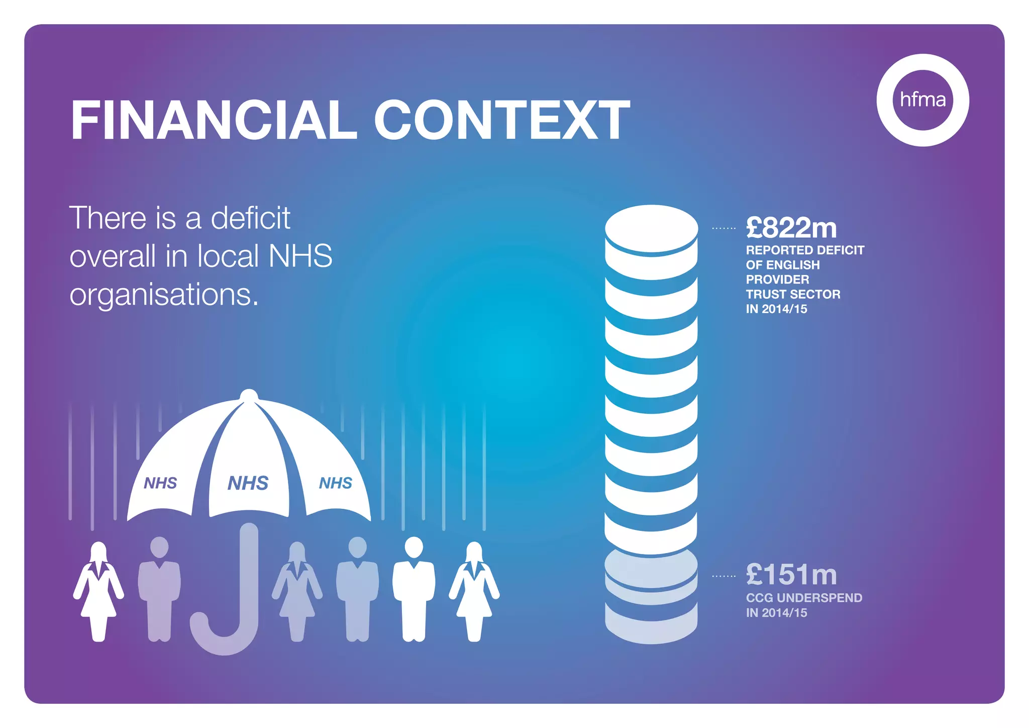 July15 nhs temp check infographic | PDF