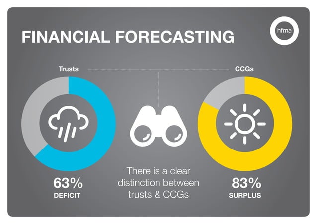 July15 nhs temp check infographic | PDF
