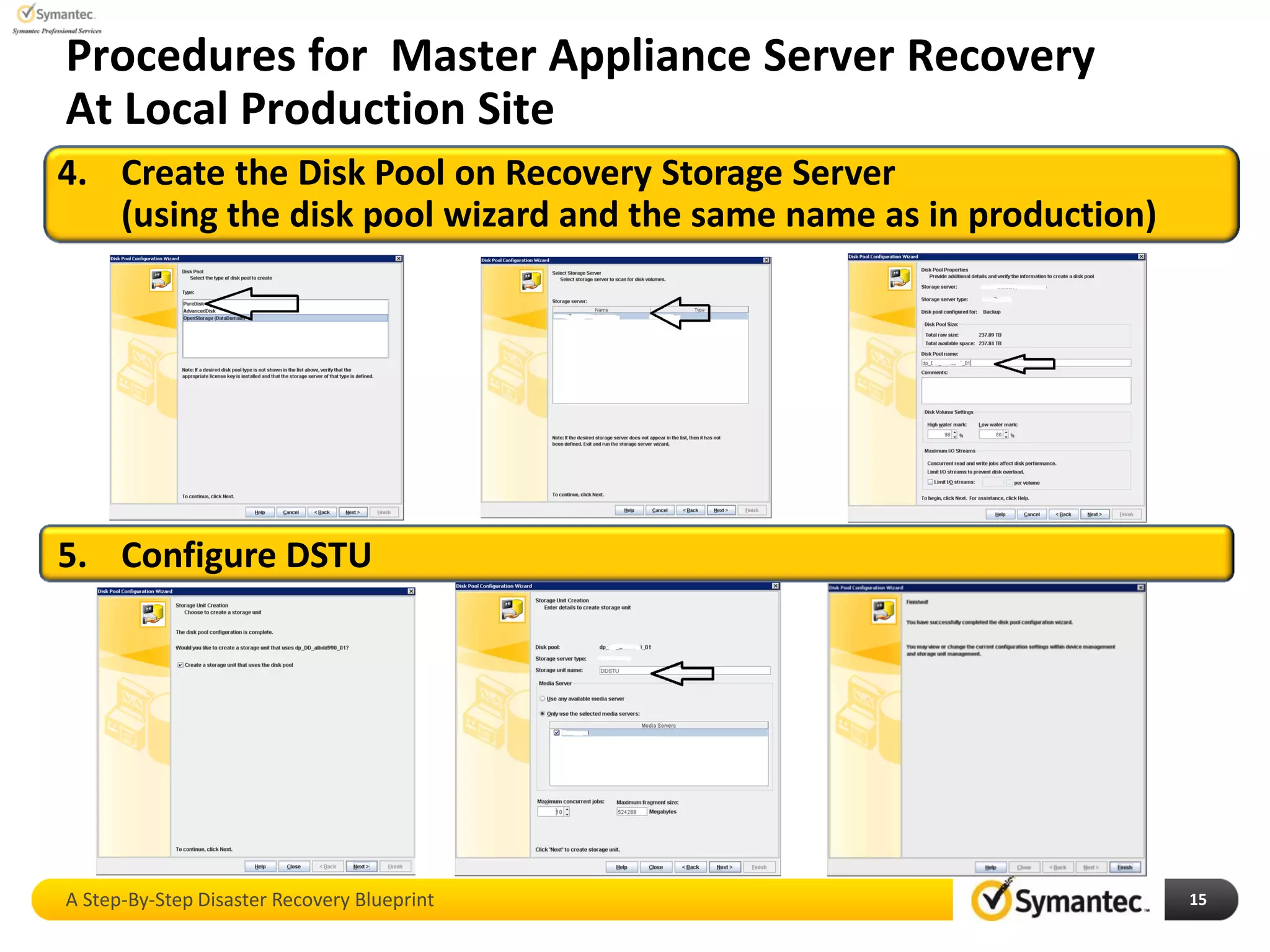 A Step-By-Step Disaster Recovery Blueprint & Best Practices for Your ...