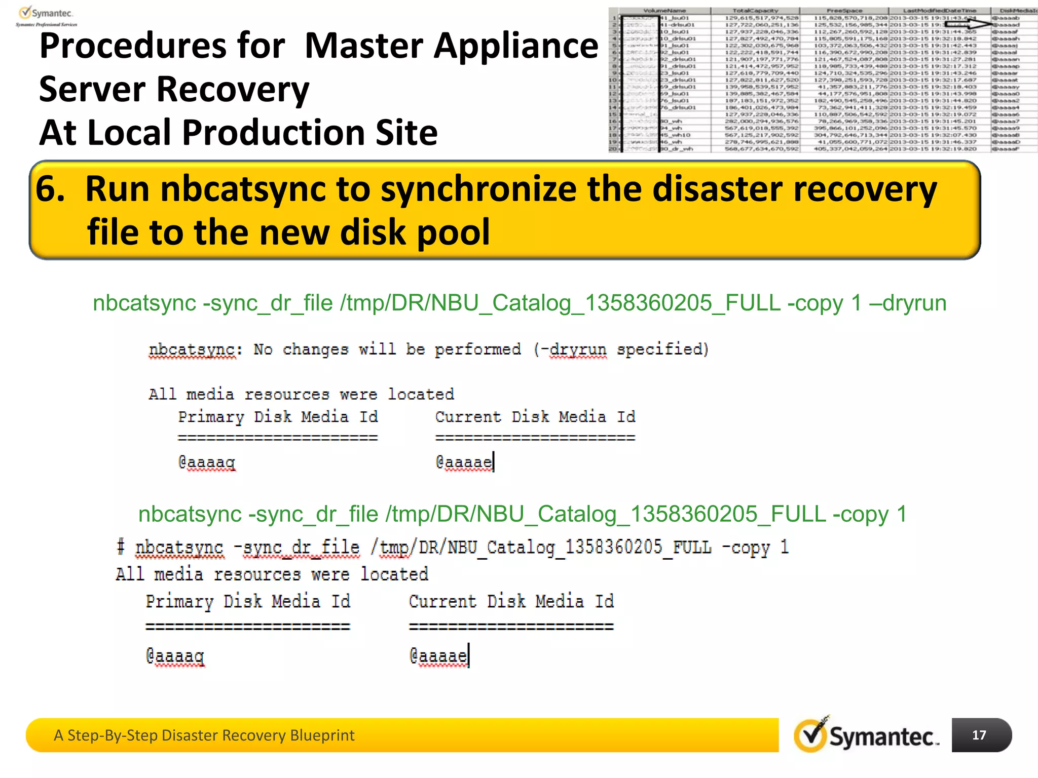 A Step-By-Step Disaster Recovery Blueprint & Best Practices for Your ...