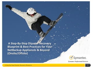 A Step-By-Step Disaster Recovery Blueprint & Best Practices for Your ...