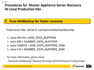 A Step-By-Step Disaster Recovery Blueprint & Best Practices for Your ...