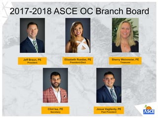 ASCE OC Sustainability in Transportation Presentation Part 1 | PPTX