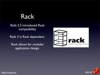 Rack for User Authentication | PDF | Internet | Computing